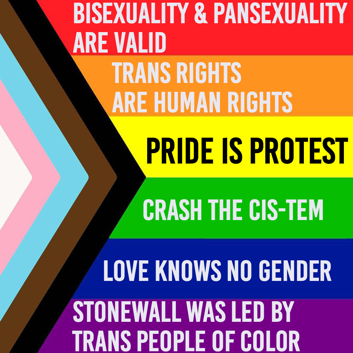 Pride is Protest Fundraiser – Not Sorry Goods